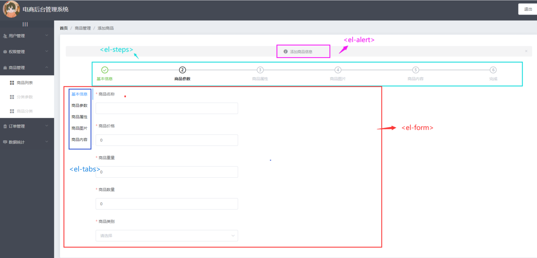 Vue+element-ui后台管理系统表单实现商品添加随笔总结（1）_vue element 订单添加-CSDN博客