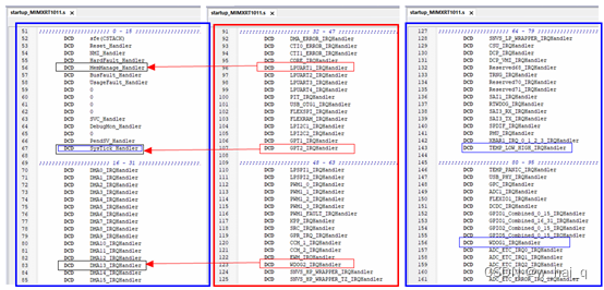中断向量表地址对齐（中断向量表实际大小与设置的偏移大小相等）_vector table offset register-CSDN博客