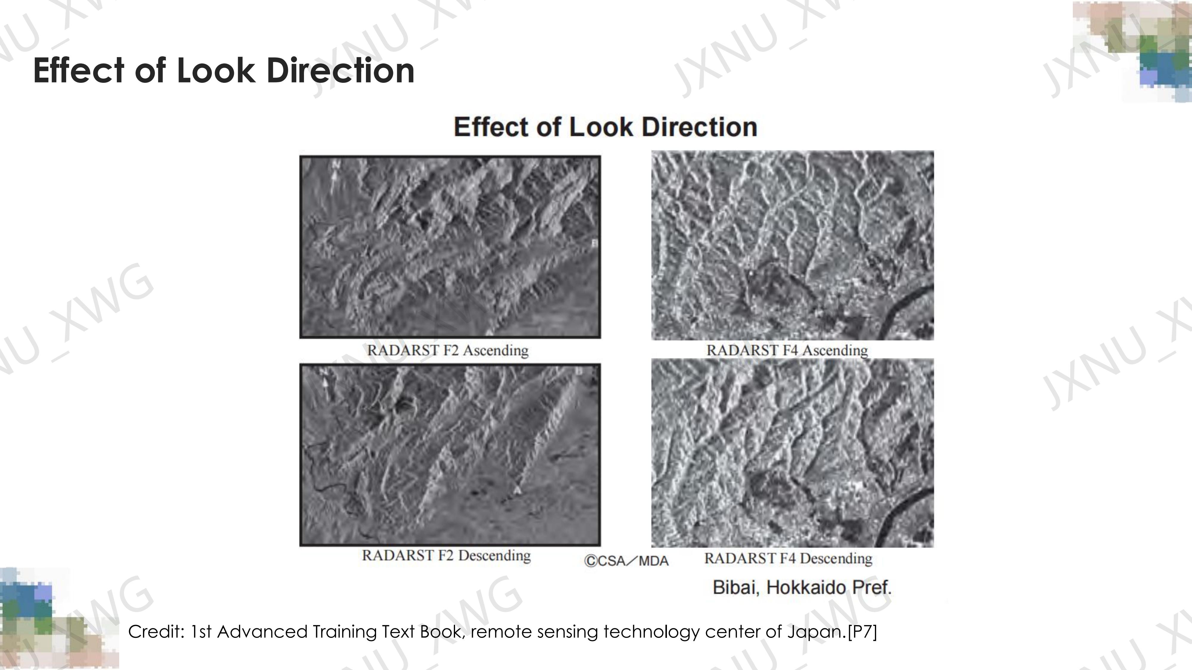 SAR基础知识简介-CSDN博客