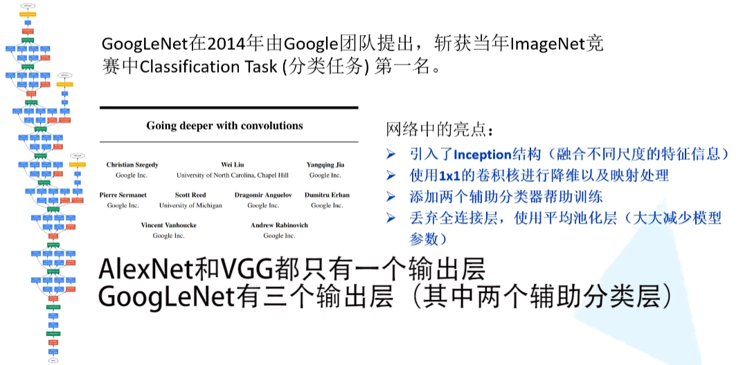 GoogLeNet网络详解_googlenet网络结构图-CSDN博客