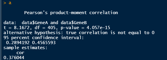 绘制一张好看的散点图及pearson和spearman相关性分析的选择_spearman相关性分析图-CSDN博客