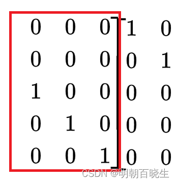 NR LDPC 04 -definition, Tanner and Protograph Constructions_ieee tans ...