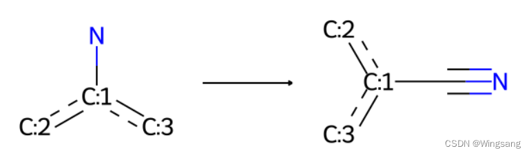 RDKit绘制化学反应_chem.moltoimage参数-CSDN博客