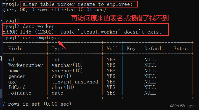 MySQL_1_基础、数据模型与四大SQL语句_mysql模型数据表-CSDN博客