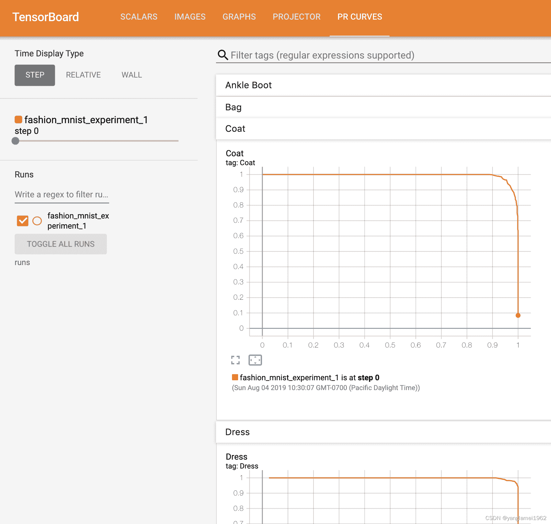 使用 TensorBoard 可视化模型，数据和训练-CSDN博客