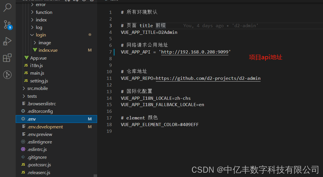 d2-admin基本使用_d2admin-CSDN博客