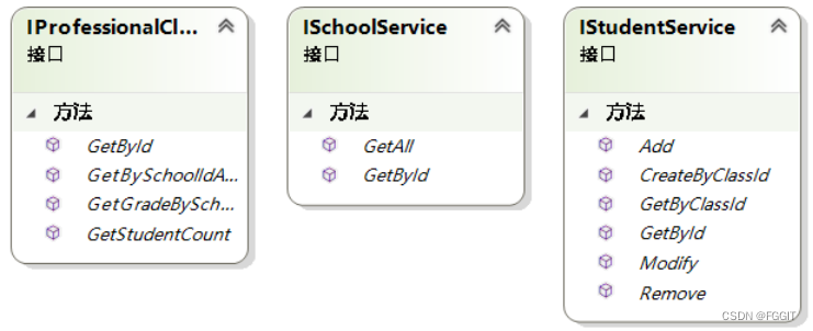 学籍管理系统关于课程设计学生学籍管理系统的接口设计 Csdn博客 
