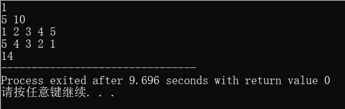 背包算法（Knapsack Algorithm）-CSDN博客