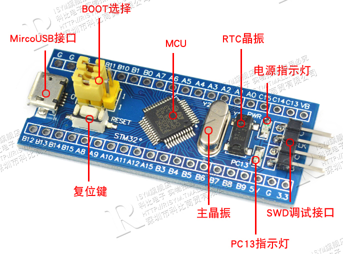 stm32 /*CH340串口使用_ch340和stm32最小系统串口通讯-CSDN博客