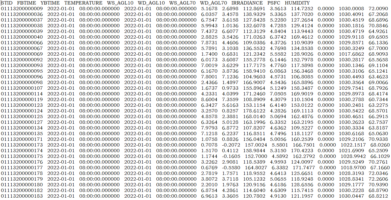 python如何将包含多个list的列表数据写入txt文件并且格式不带引号_f.write写入字符串不带引号-CSDN博客