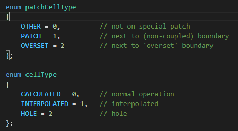 OpenFOAM-v2006重叠网格挖洞问题研究以及overset代码解析（二）PATCH是什么类型的patch？_openfoam中patch类型-CSDN博客