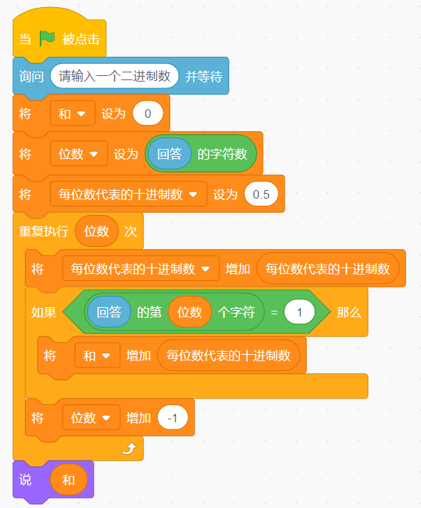 Scratch 实现 二进制转十进制”scratch二进制转十进制 Csdn博客
