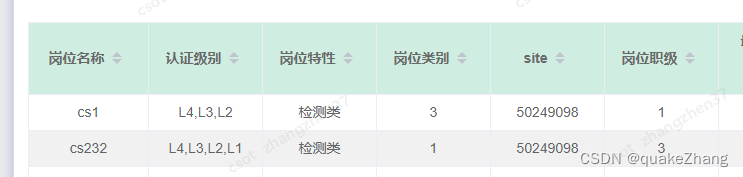 el-table对特定列结果格式化_el-table 格式化其中一列的值-CSDN博客