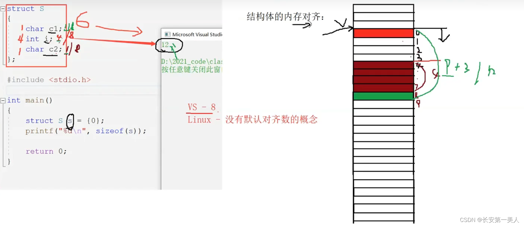 C语言结构体-位段-枚举类型enum-联合体union详解_c 语言 union 位-CSDN博客