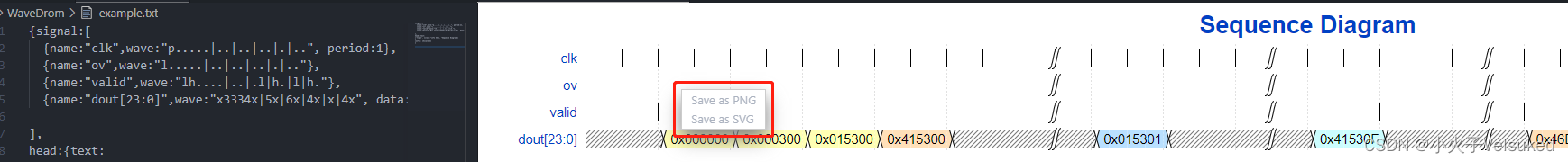 VScode中使用WaveDrom插件画时序图(波形图)-CSDN博客