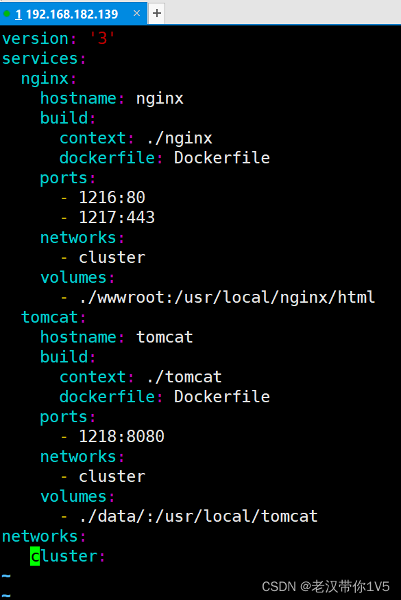 Docker-compose部署-CSDN博客