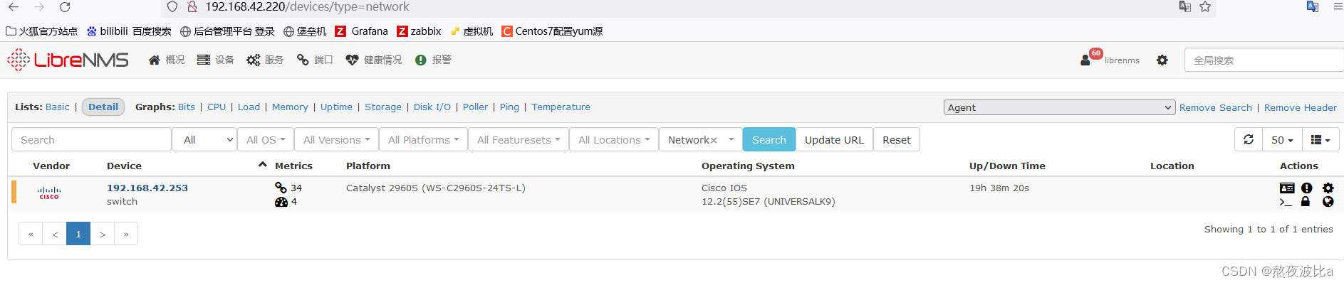Centos7下部署librenms_librenms安装-CSDN博客