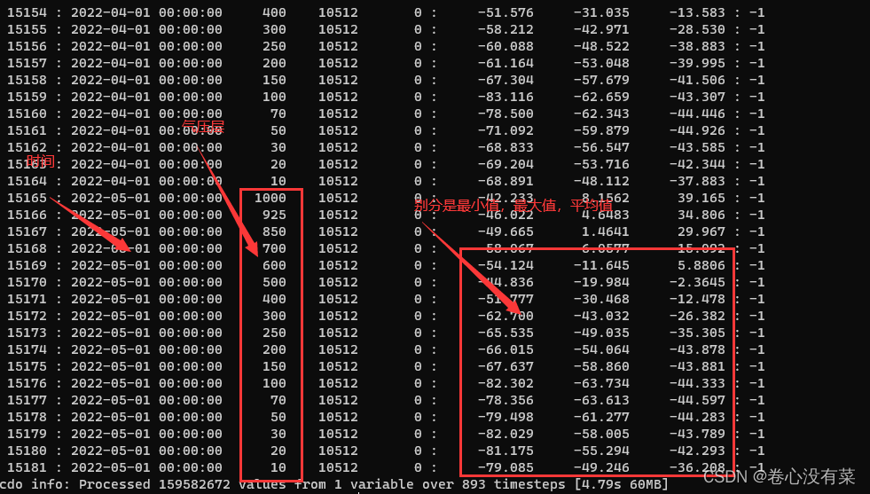 CDO基础教程（二） 文件信息查询_cdo info-CSDN博客