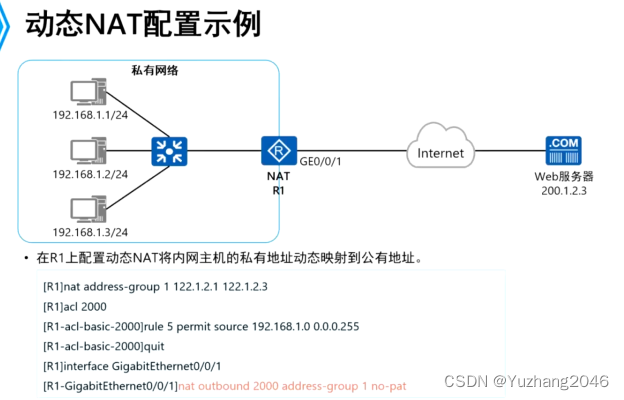 NAT网络地址转换_globaltoinside转换地址-CSDN博客