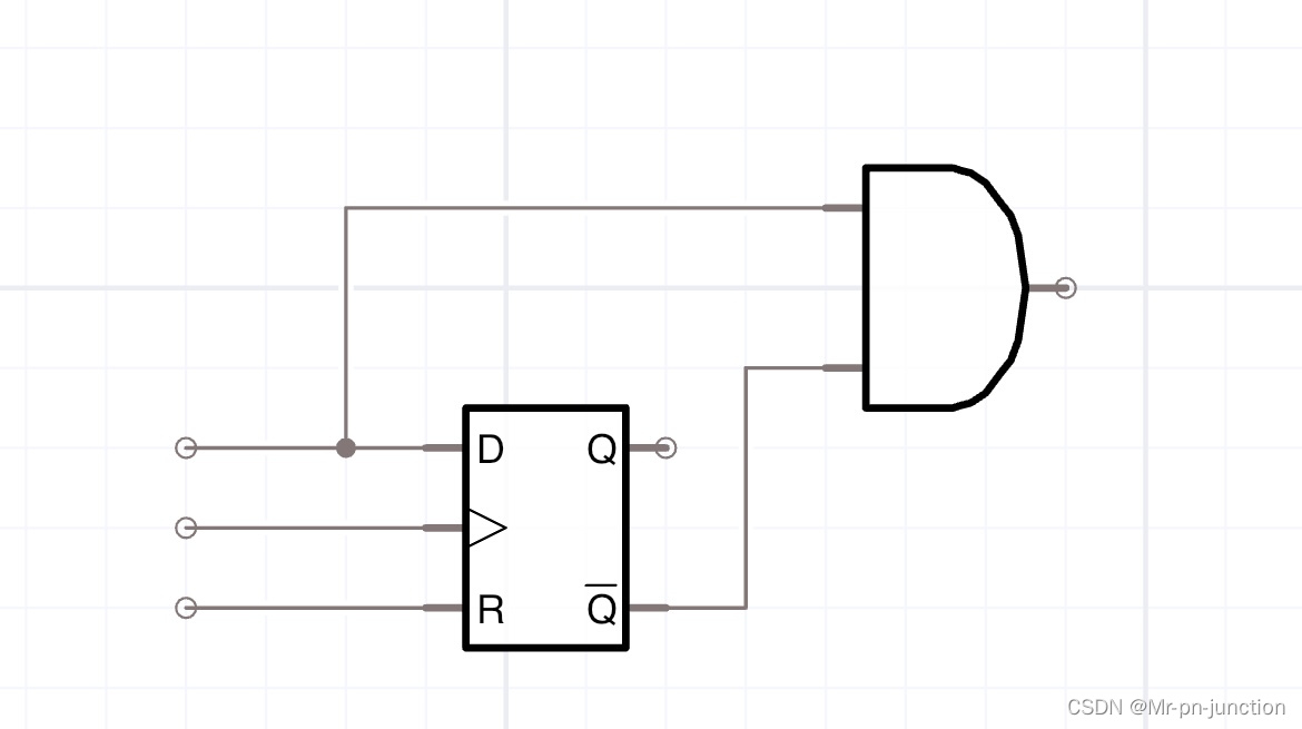 Verilog 事件边沿检测verilog检测异步信号 Csdn博客