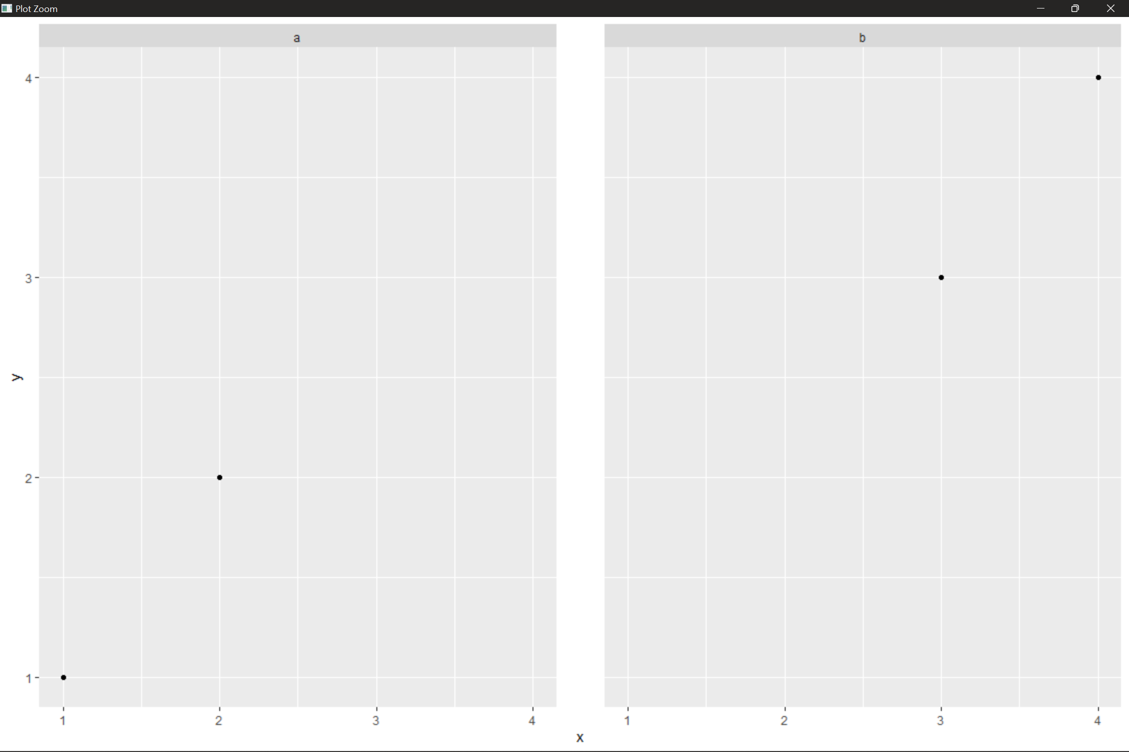 ggplot2-主题4_panel.background-CSDN博客