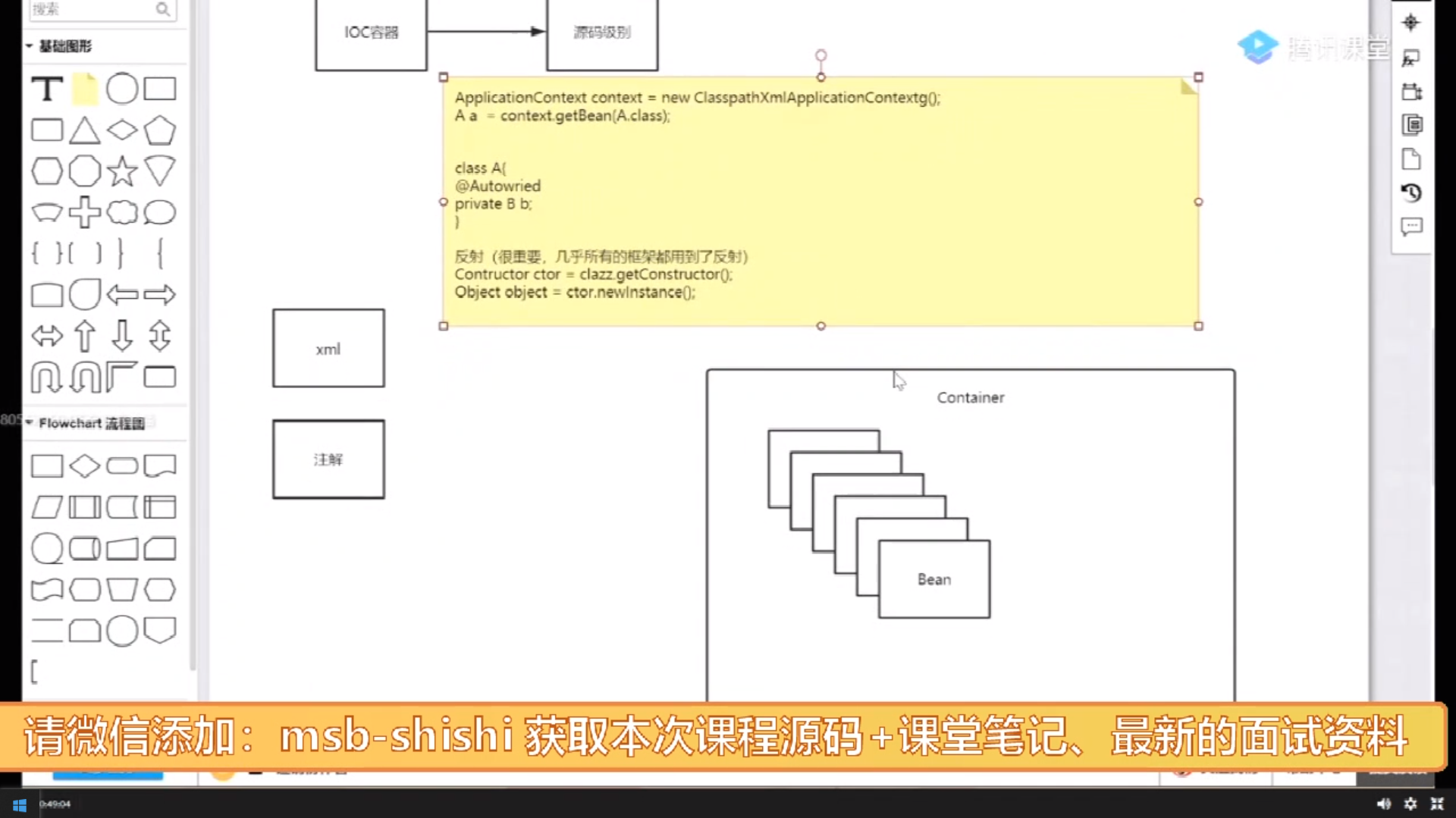 Spring 马士兵源码 Csdn博客 