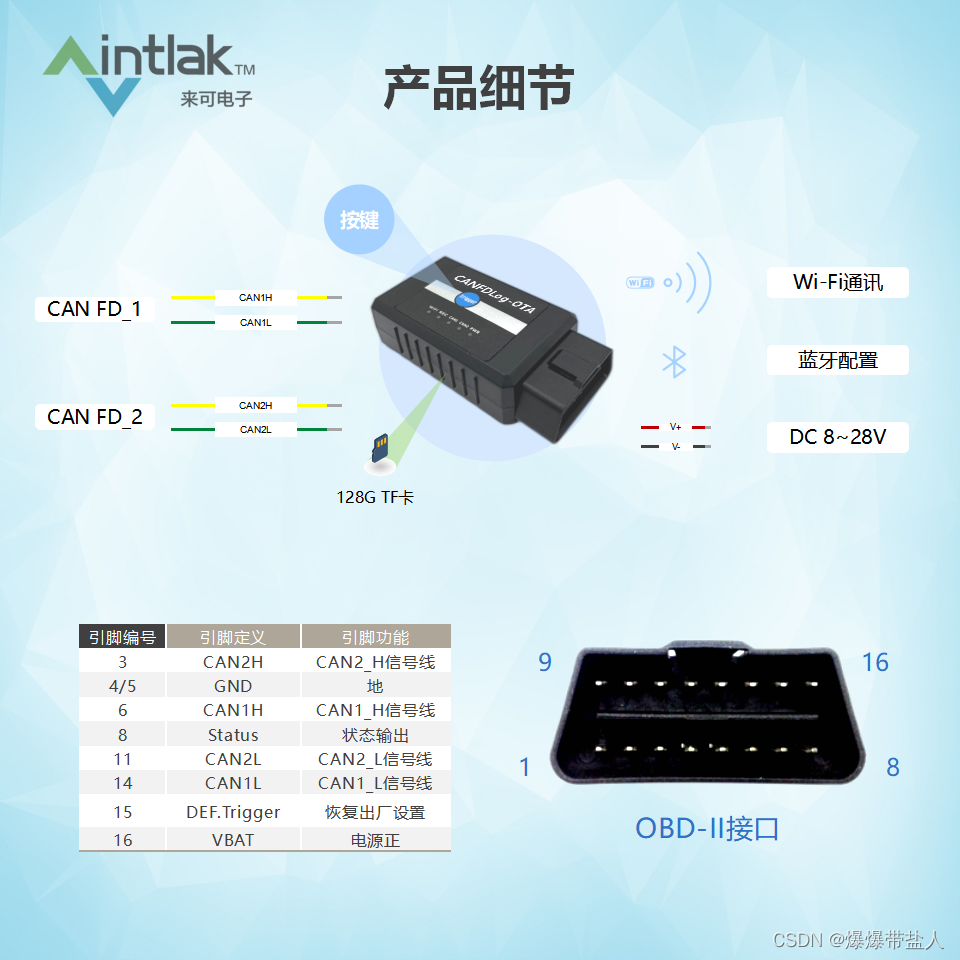 记录刷写诊断仪CANFDLog-OTA功能一览-CSDN博客