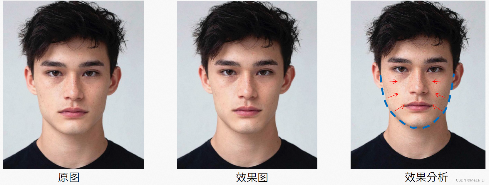 Opencv实战之人脸美颜美型(九)——瘦脸opencv实战系列之人脸美颜美型开发 Csdn专栏