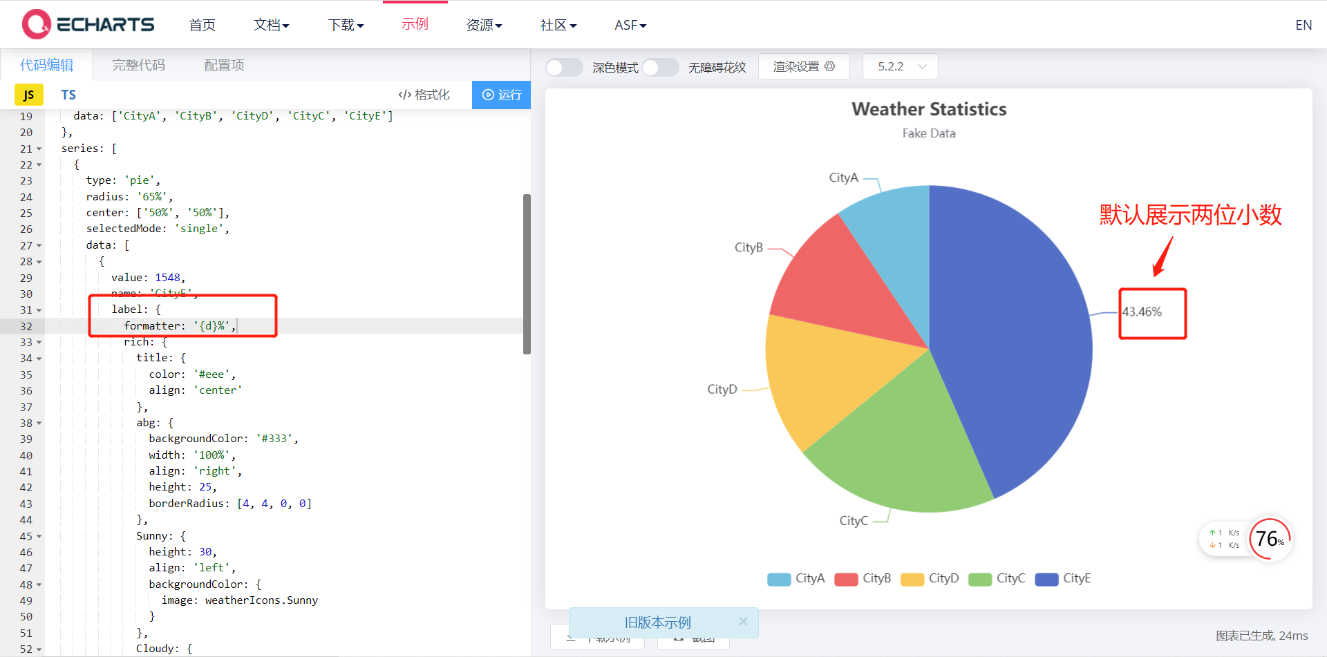 关于Echarts中formatter设置百分比格式_echarts 百分比 formatter-CSDN博客