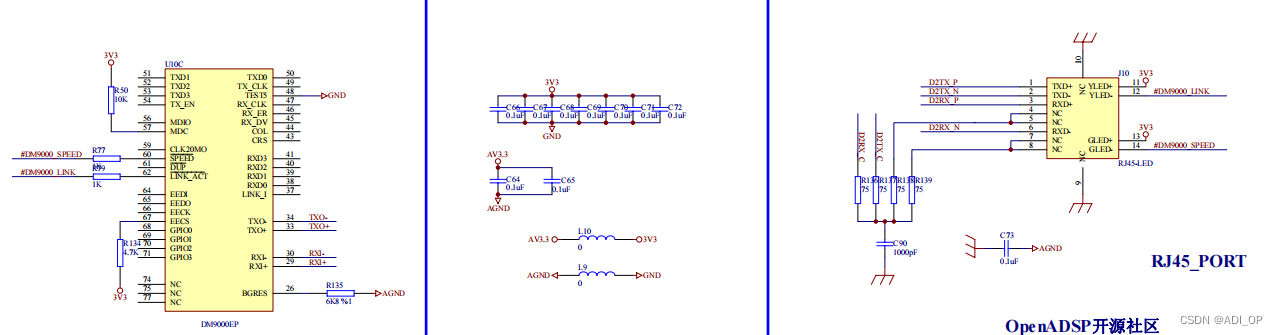 ADI Blackfin DSP处理器-BF533的开发详解19：LAN的网口设计（含源代码）_dsp 网口芯片-CSDN博客
