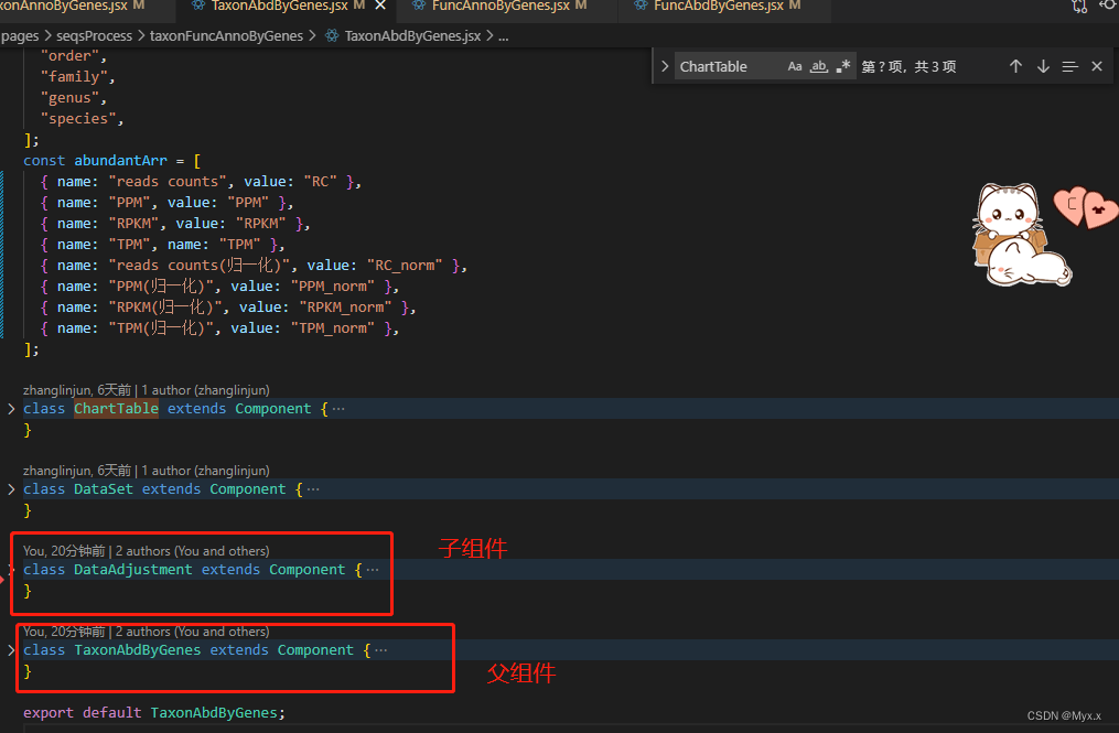 React 父子组件之间传值 调用方法 实际运用react组件调用fang Csdn博客 4436