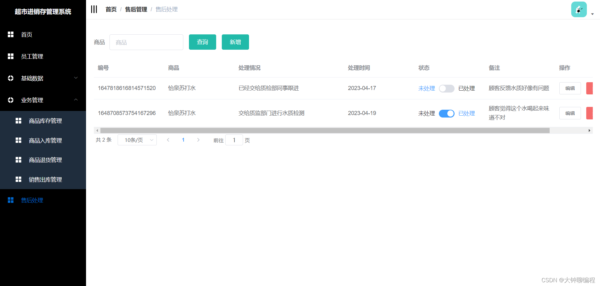 计算机毕业课程设计基于springbootvue的超市进销存管理系统超市管理系统项目介绍 Csdn博客