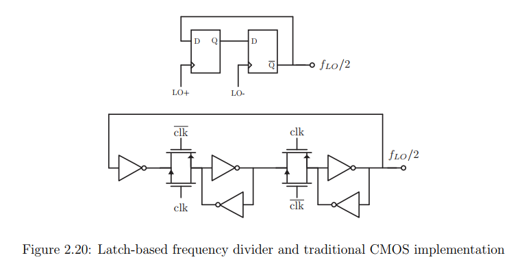 IQ Synthesis_iq数据滤波-CSDN博客