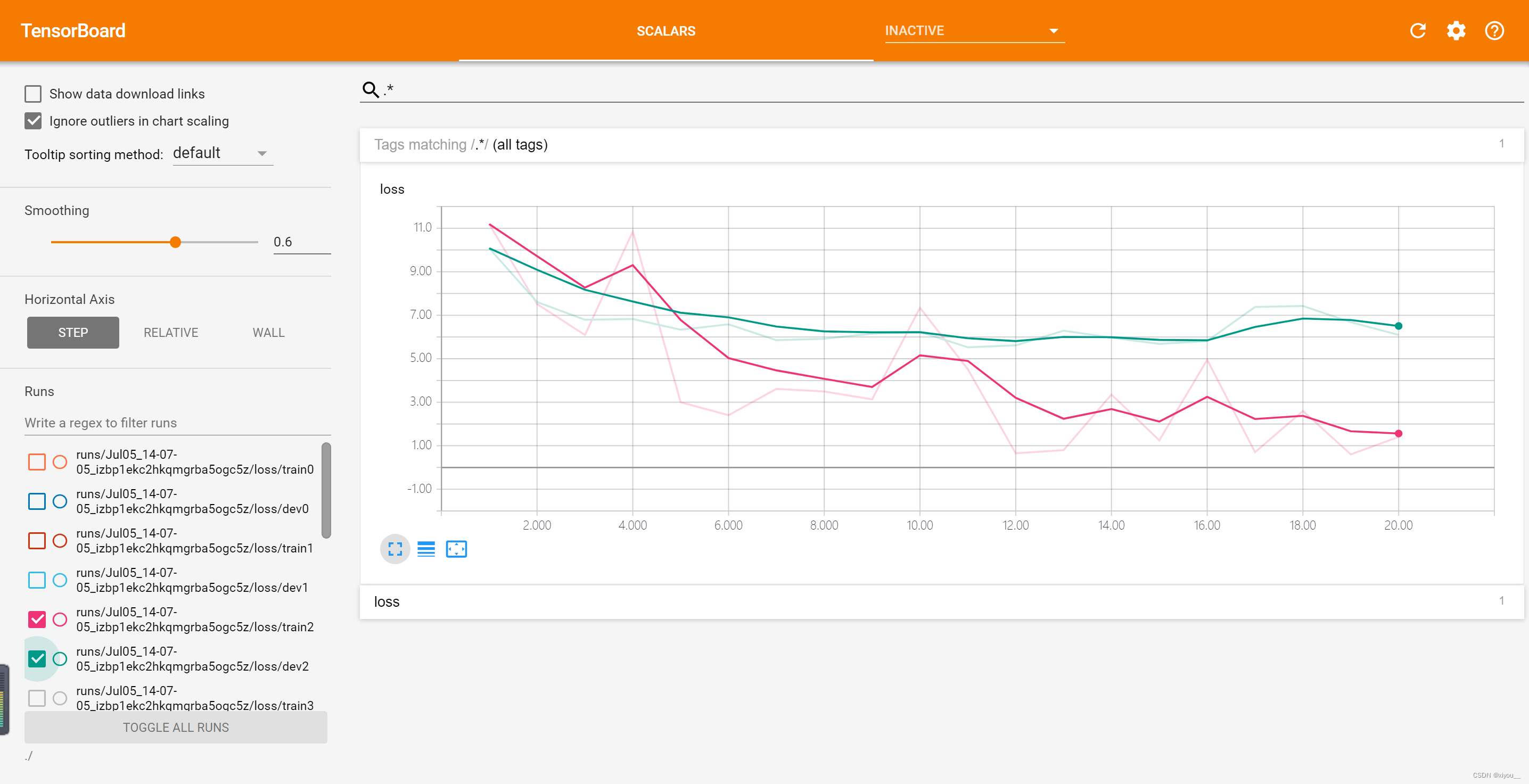 TensorboardX：如何在pytorch上画loss曲线图 | TensorboardX入门使用指南_torch如何画loss趋势图-CSDN博客