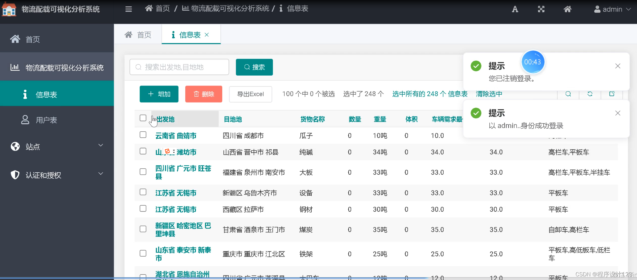 Django 物流可视化 Csdn博客