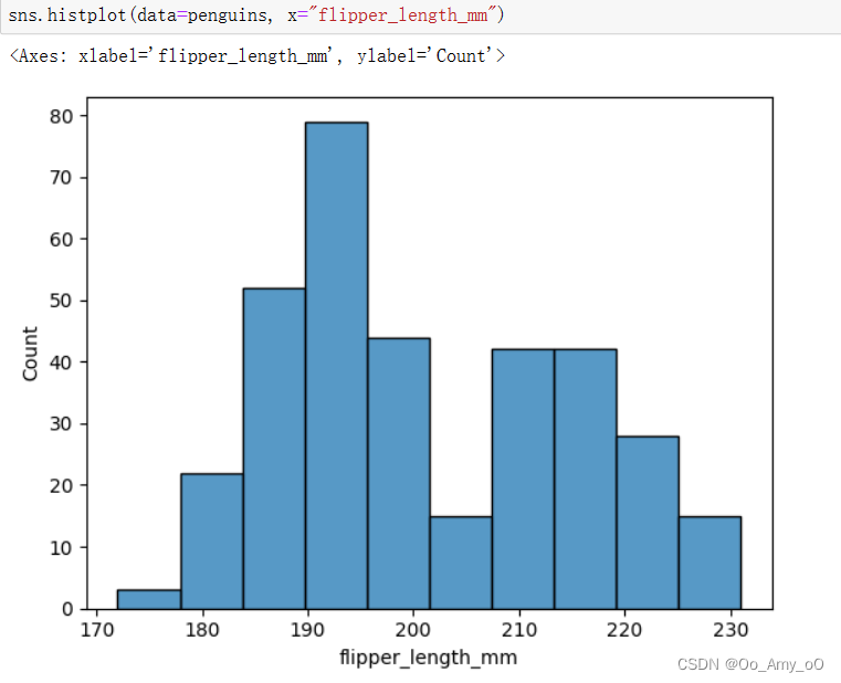 sns.displot报错OptionError: “No such keys(s): ‘mode.use_inf_as_null‘“如何处理？_no such keys(s) mode-CSDN博客