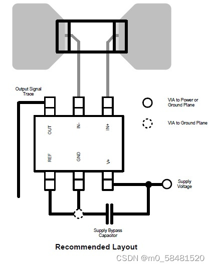 高精度电流检测电路INA199可用于过流保护应用-CSDN博客