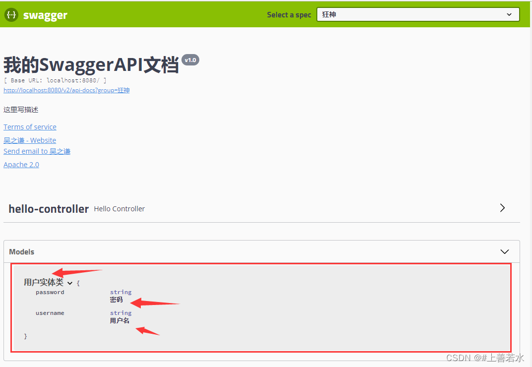 【Java】Swagger(文档交互)_java swagger-CSDN博客
