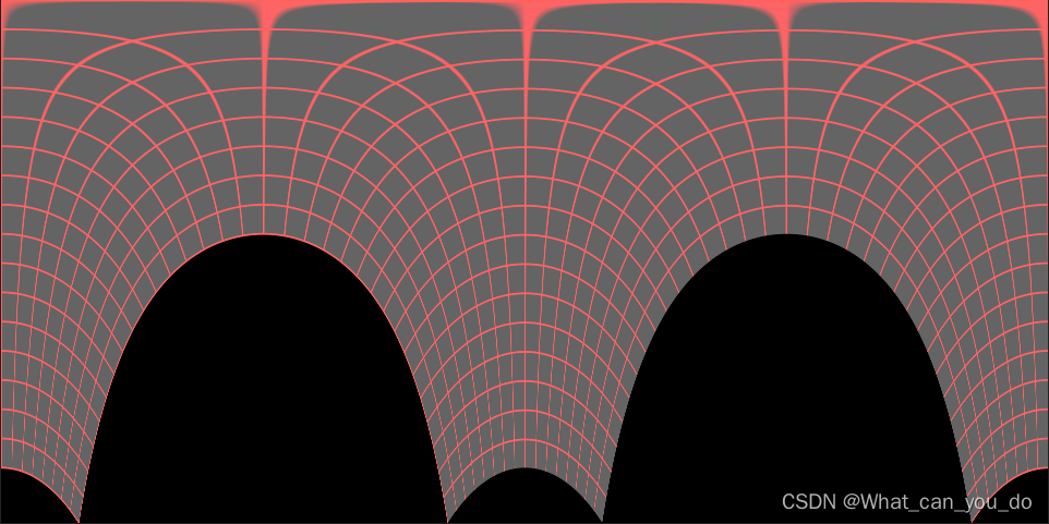 AE-＞扭曲-＞极坐标_ae极坐标-CSDN博客
