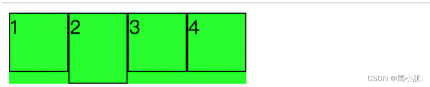 display：flex和display: inline-flex区别-CSDN博客