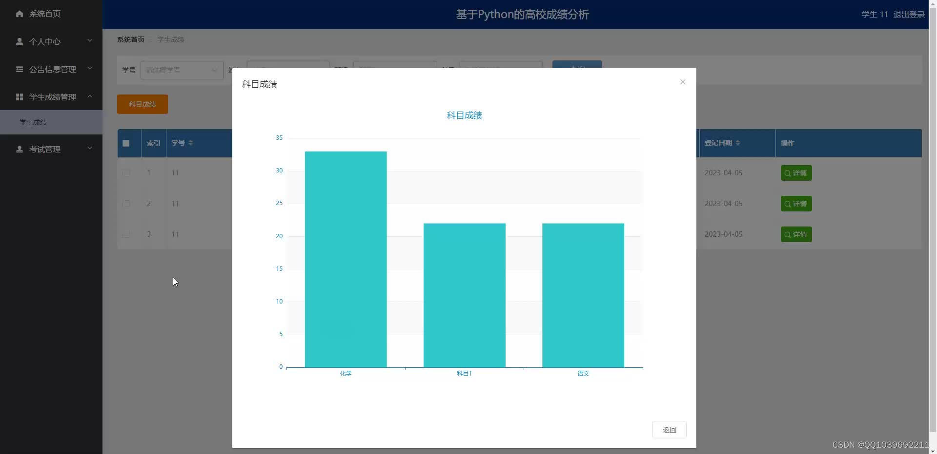 基于pythondjango的高校成绩分析系统基于数据挖掘的高校学生行为与成绩的关联性研究python代码 Csdn博客