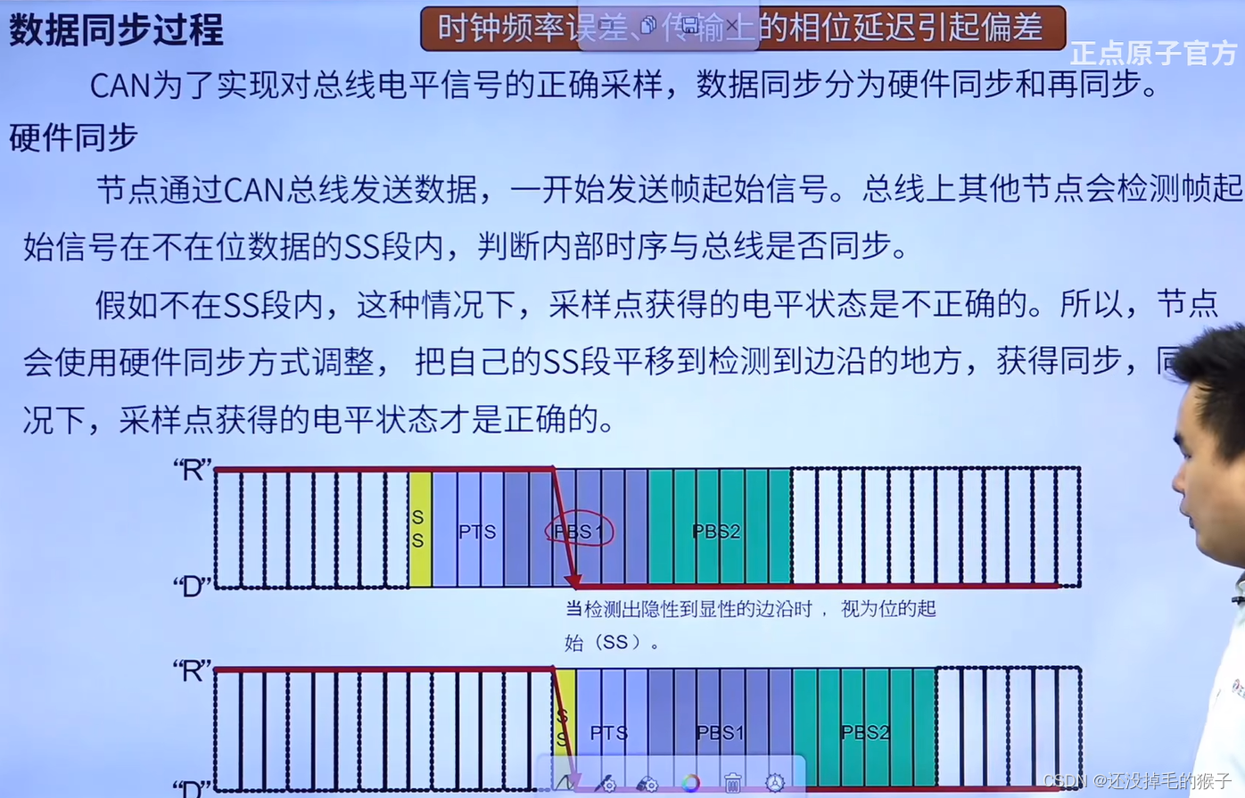 （stm32）can总线通信canoe Db9怎么和stm32canh连接 Csdn博客 