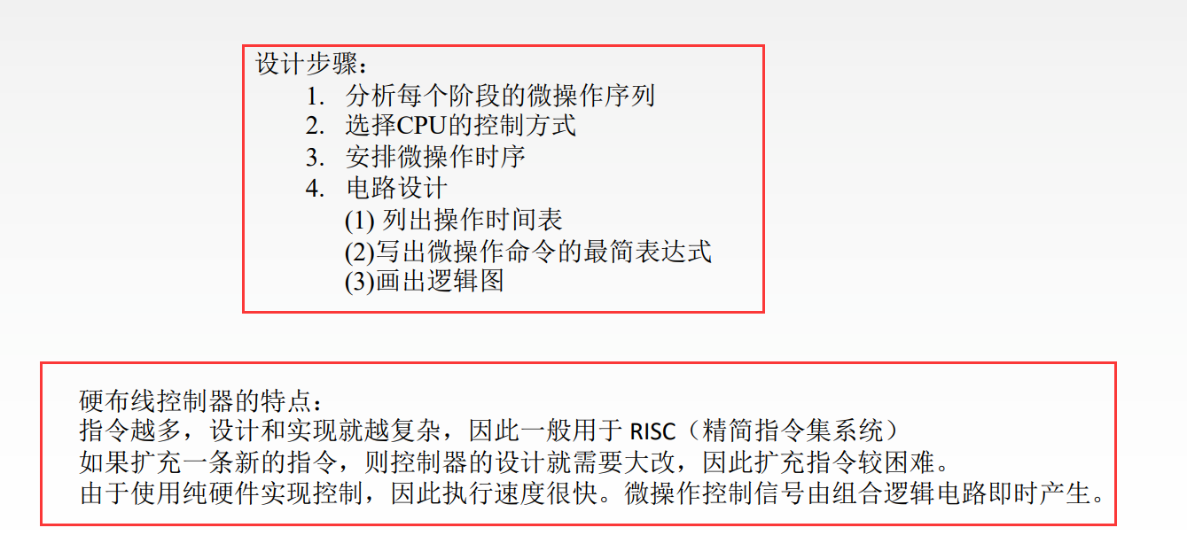 中央处理器（CPU）—— 控制器的功能和基本原理（硬布线控制器（CU））_cu214控制器-CSDN博客