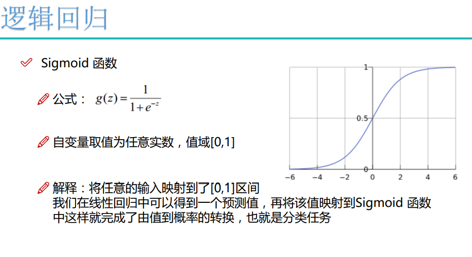 机器学习——逻辑回归_utils.features-CSDN博客