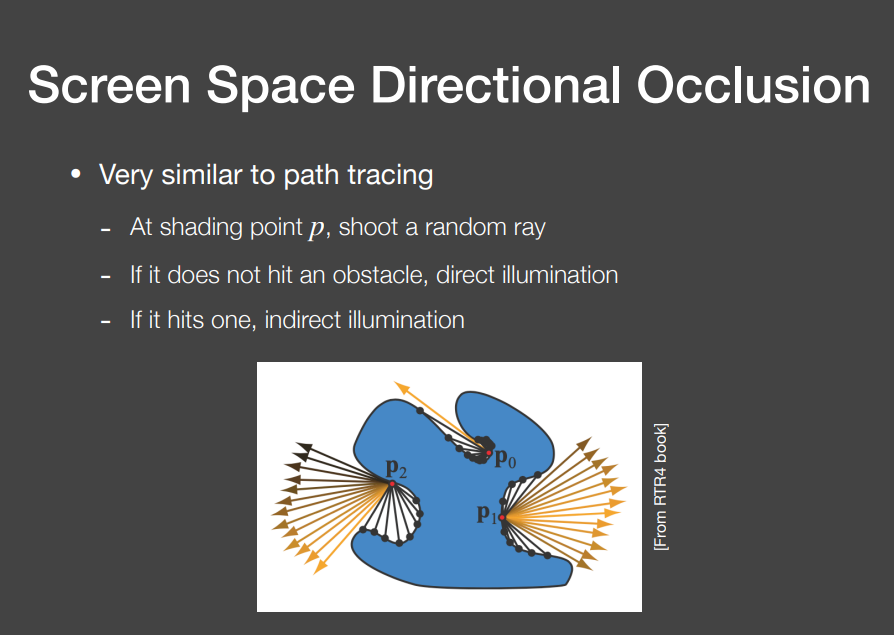 计算机图形学--全局光照（屏幕空间：SSDO，SSR）-CSDN博客
