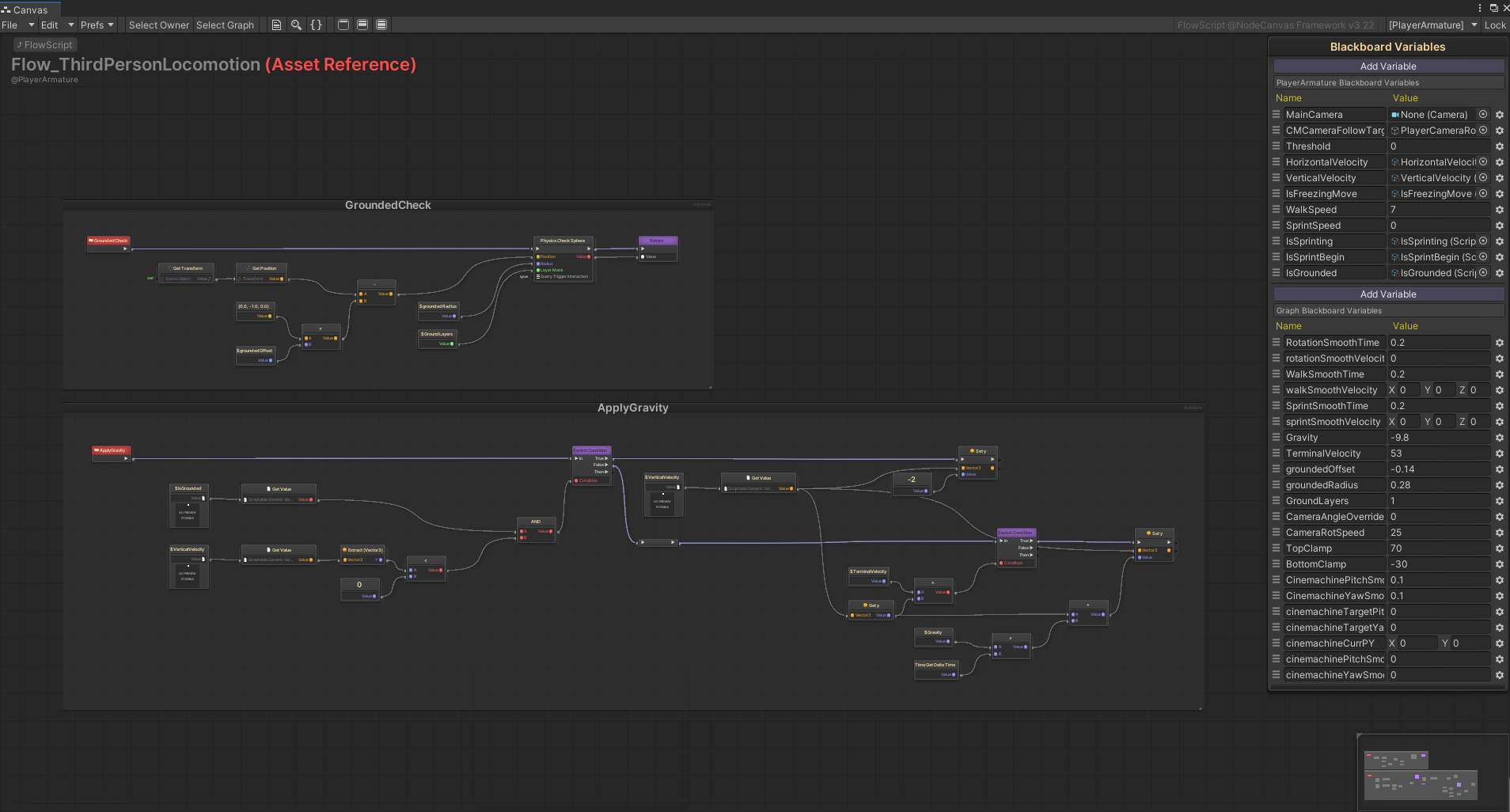 Unity Flowcanvas 使用注意事项 Csdn博客 