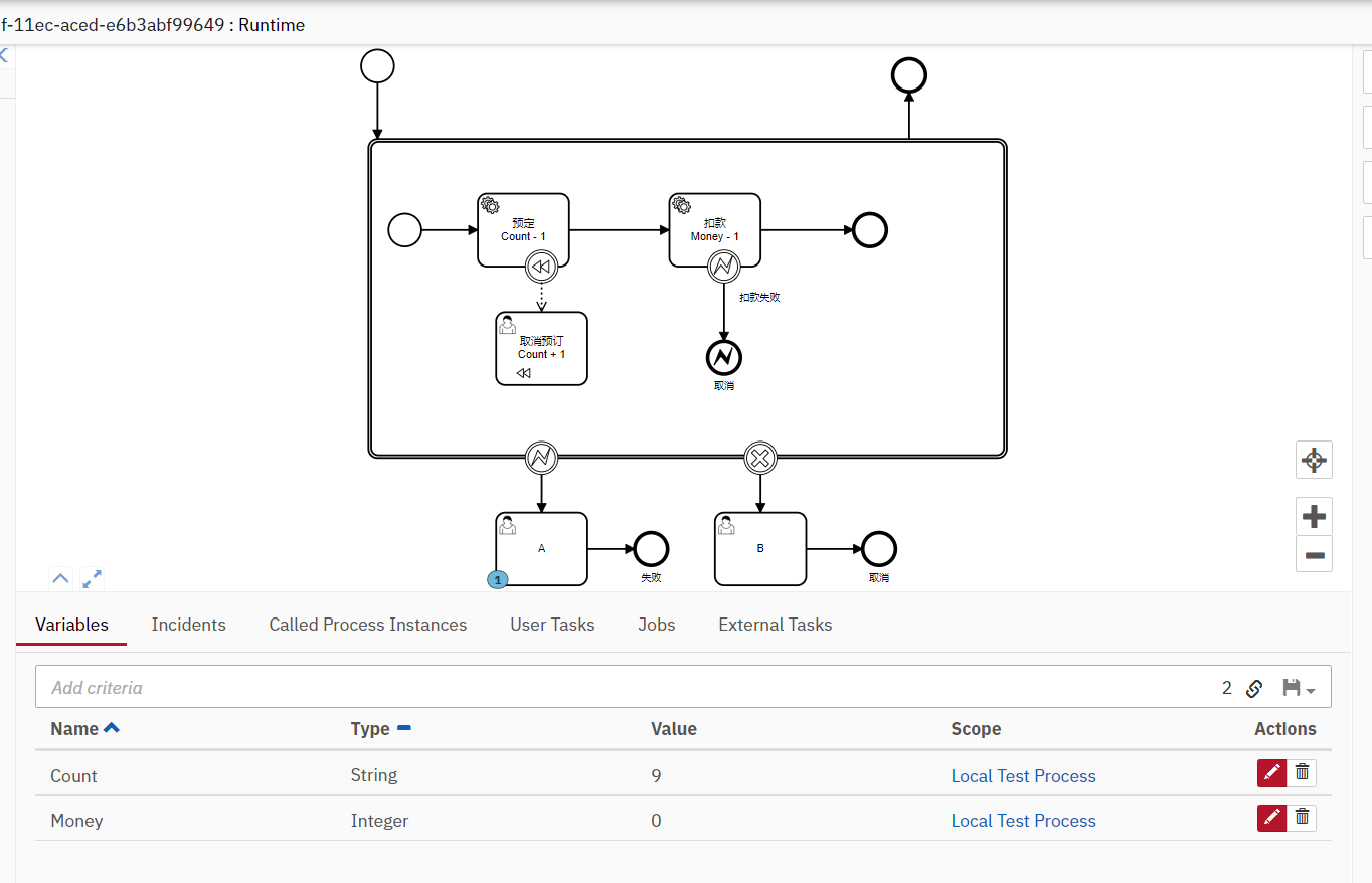 BPMN 子流程Subprocess——Camunda Workflow_bpmn子流程-CSDN博客
