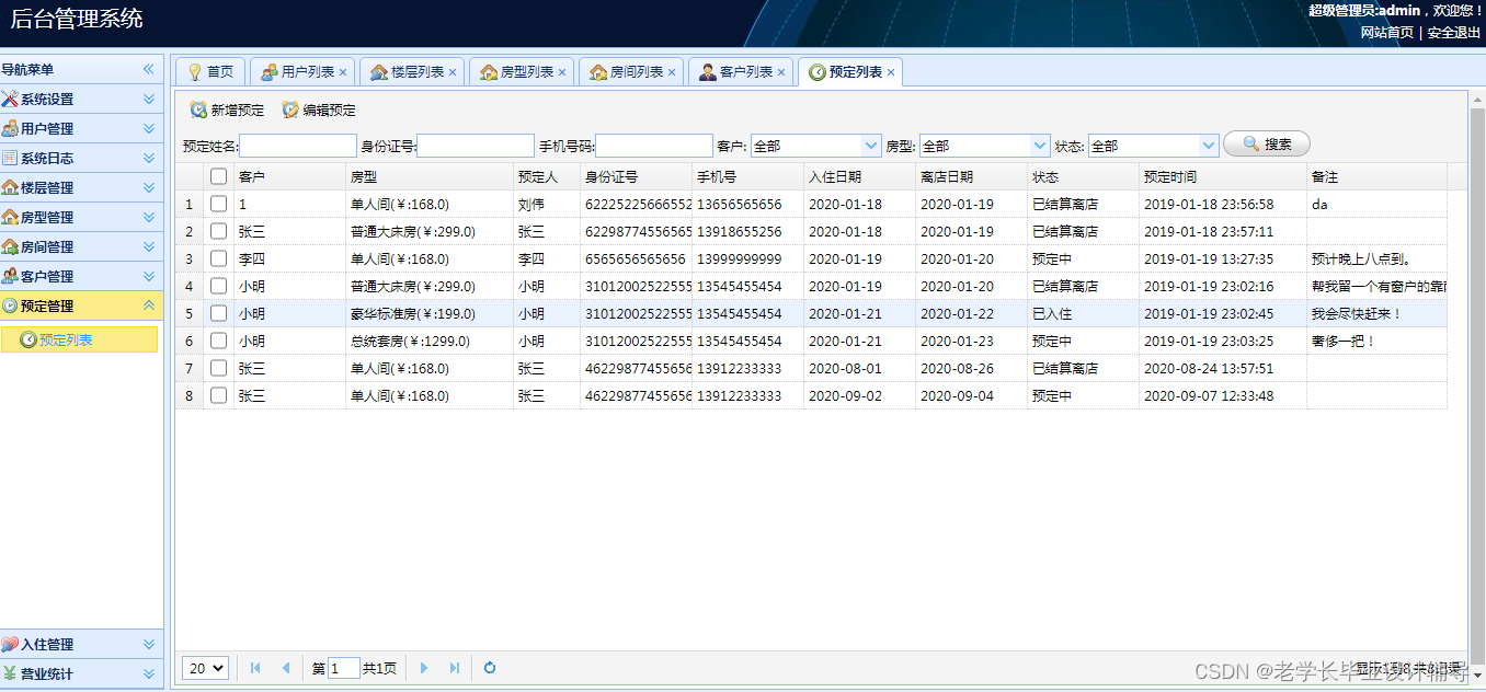 javaweb基于ssm实现的酒店管理系统（文档+PPT+源码）_基于java的酒店信息管理系统的设计与实现ppt-CSDN博客
