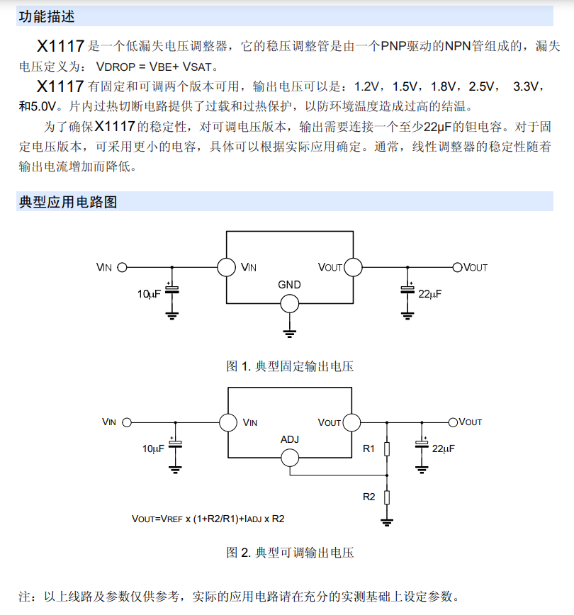 AMS1117手册解析_ams1117数据手册-CSDN博客