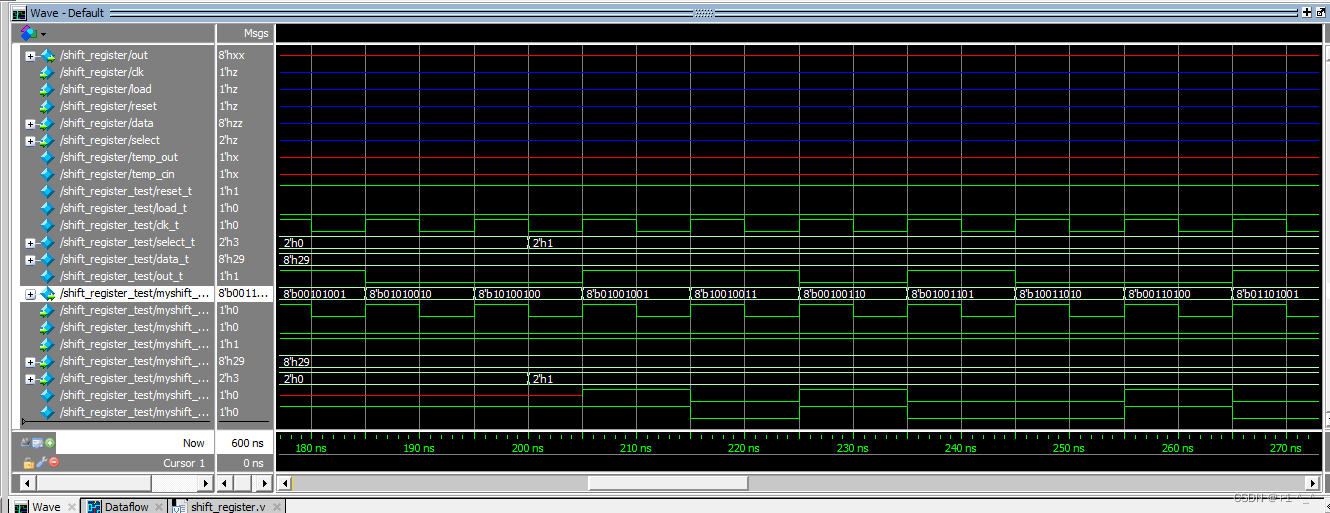 【verilog数字系统设计——方式可控的移位寄存器】基于ddr3的可控移位寄存器设计 Csdn博客 3324